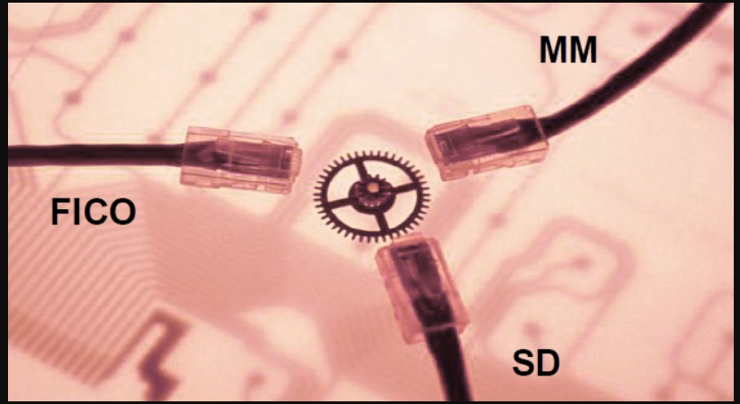 【SAP SD】SAP SD与其他模块集成的完整指南